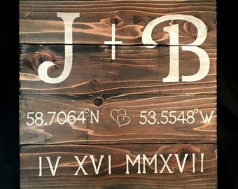 Custom wall art | Etsy