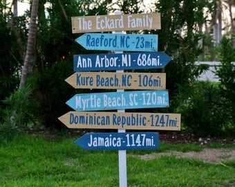 Destination sign | Etsy