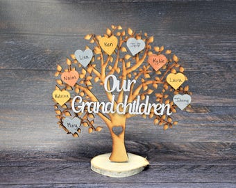Family tree gift | Etsy