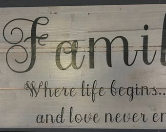 Family wall sign | Etsy