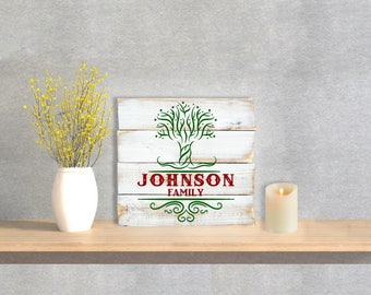 Family tree art | Etsy