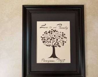 Family tree canvas | Etsy
