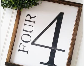 Family number sign . Party of with family name . Gallery Wall