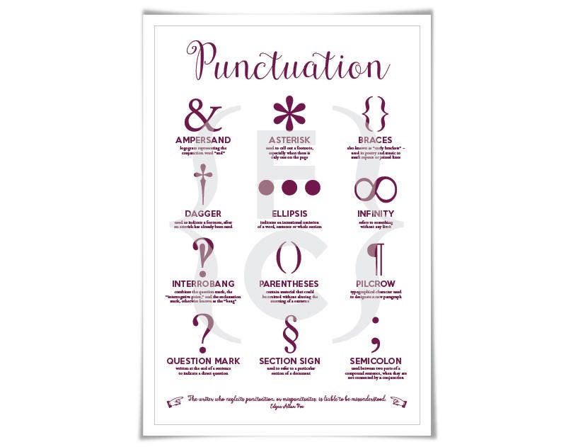 Punctuation Marks Art Print Typography Poster Grammar Art