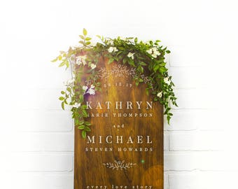 Wedding date sign | Etsy
