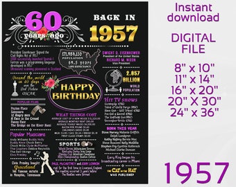 What happened 1957 | Etsy