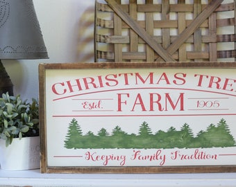 Southern Market Designs by SouthernMarketDesign on Etsy