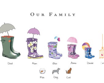 Family welly print | Etsy