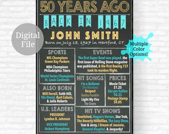 50th birthday poster | Etsy