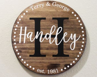 Custom round sign | Etsy
