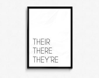 Grammar poster | Etsy