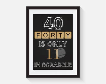40th birthday poster | Etsy