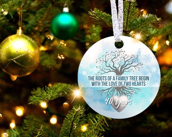 40th anniversary | Etsy