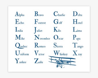 Phonetic alphabet | Etsy