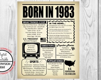 Year you were born | Etsy