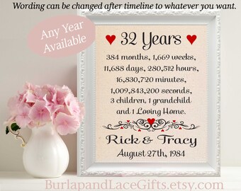 32nd anniversary | Etsy