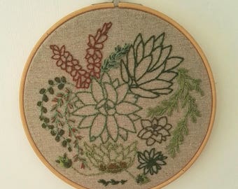 Botanical embroidery | Etsy