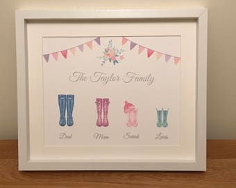 Welly boot picture | Etsy