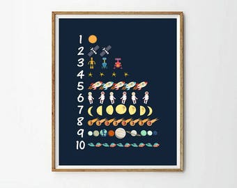 Outer space decor | Etsy