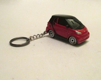 Eco friendly gifts | Etsy