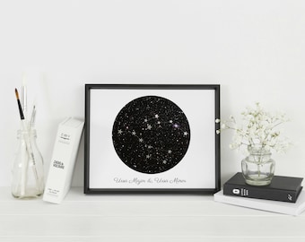 Little Dipper Big Dipper Star Pattern Craft & Embroidery DIY