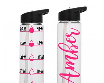 Motivational water bottle | Etsy