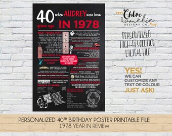 What happened 1978 | Etsy