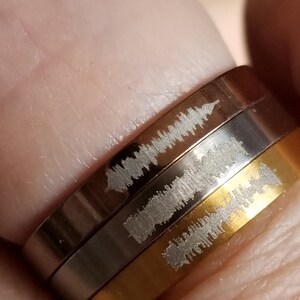 Hongbrorings on Etsy