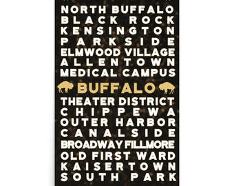Buffalo bills poster | Etsy