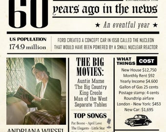 What happened 1958 | Etsy