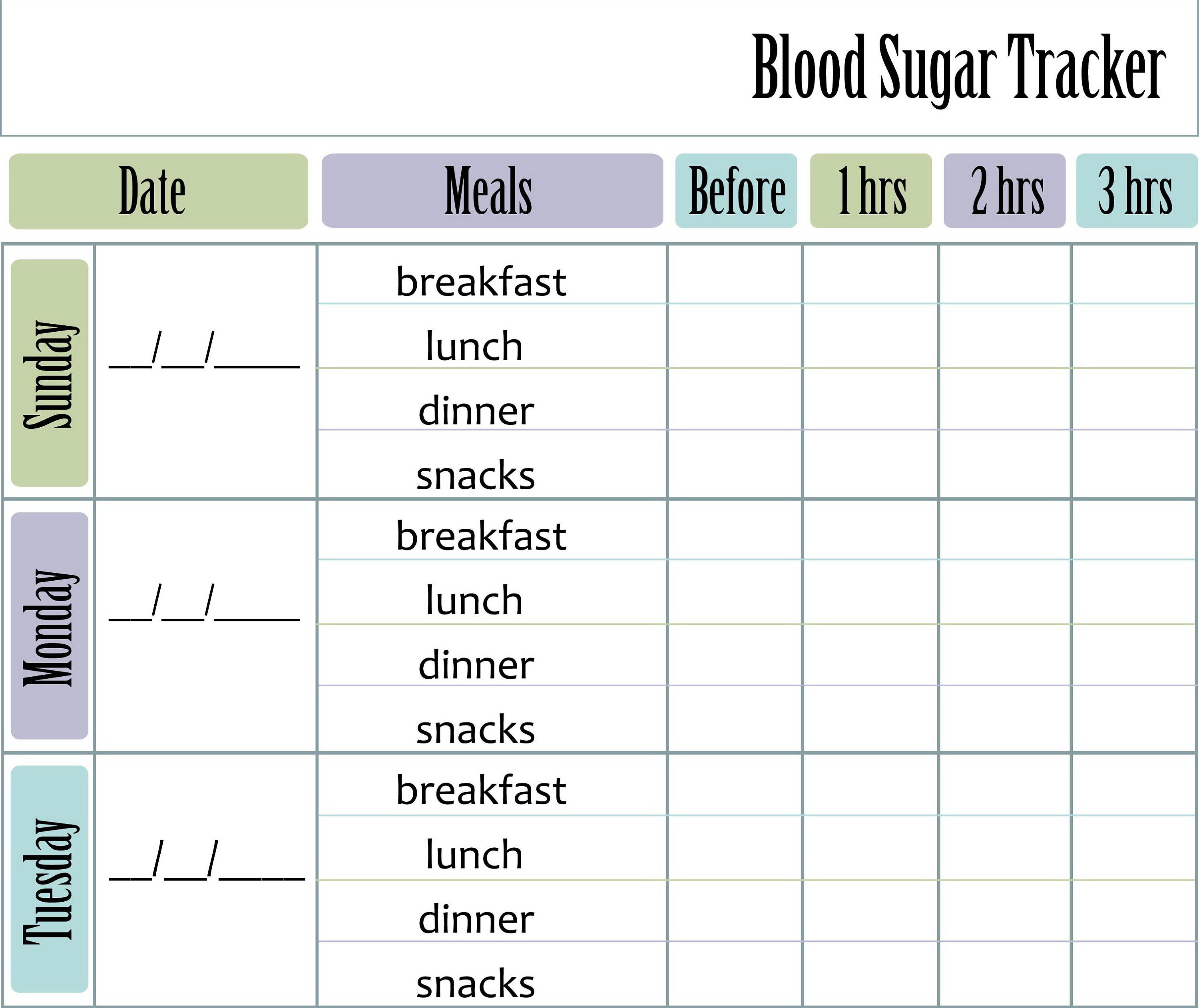 Blood Sugar Tracker Printable Blood Glucose Log A5 Planner
