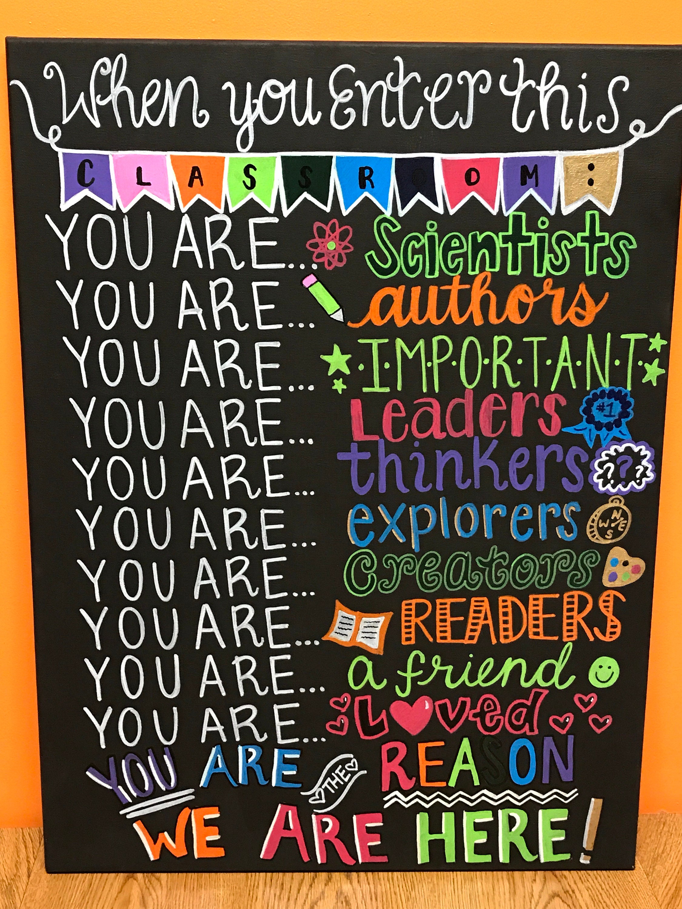 When You Enter This Classroom Canvas Classroom Rules