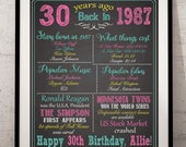 Printable Wall Decor & Art by SastriDesign on Etsy