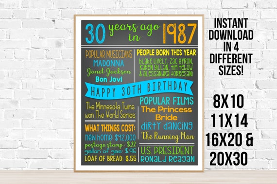 Items similar to 30th Birthday Sign-30 Years Ago Fun Fact Birthday Sign ...