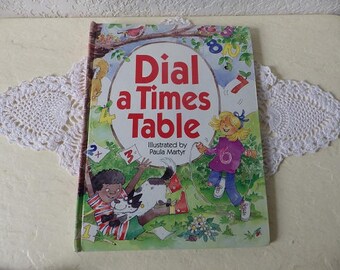 Multiplication table | Etsy