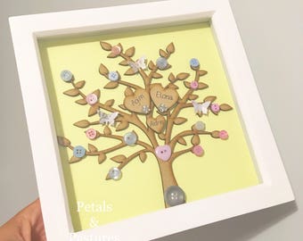 Family tree picture | Etsy