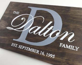 Name initial sign | Etsy