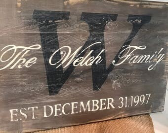 Family monogram sign | Etsy