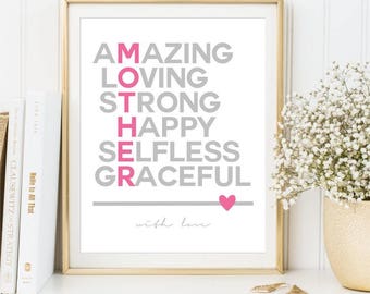 Mom typography | Etsy