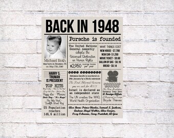 Fun facts 1948 | Etsy