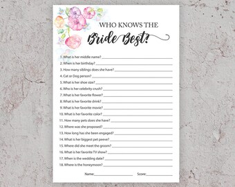Who Knows The Bride Best Editable Kate Bridal Shower Games