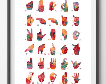 Language print | Etsy