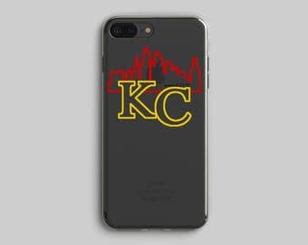 Kansas City Neighborhood Map