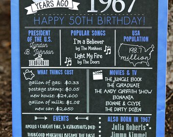 What happened 1967 | Etsy