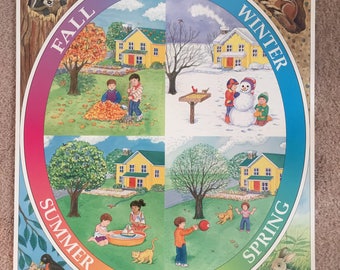 Bulletin board classroom | Etsy