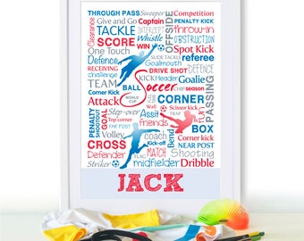 Soccer poster | Etsy