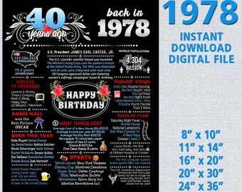 What happened 1978 | Etsy