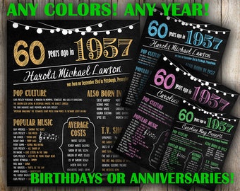 60th birthday poster | Etsy