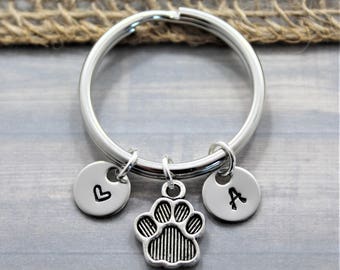 Custom dog keychain | Etsy