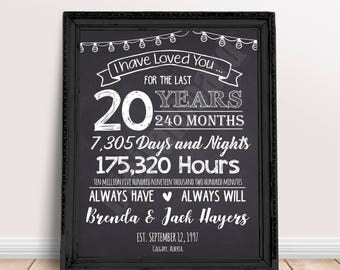 20th anniversary | Etsy